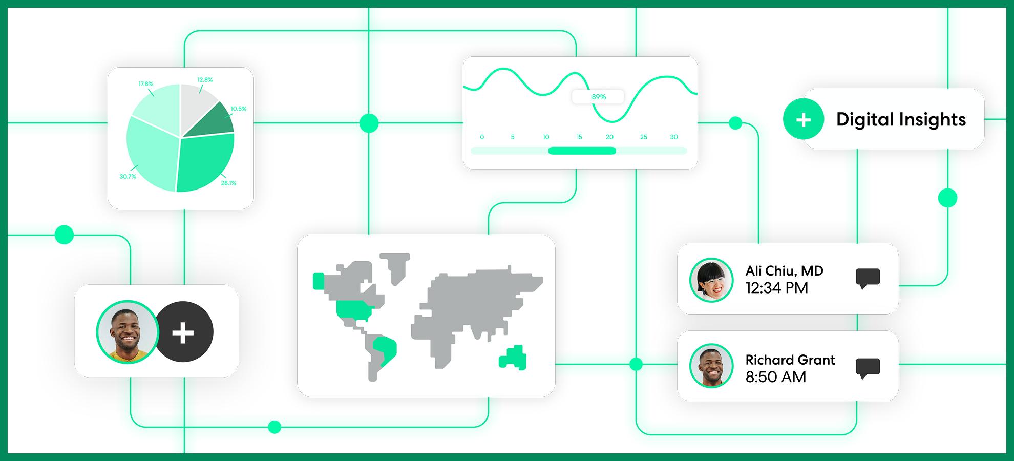 What is insights management technology for life science? | Within3